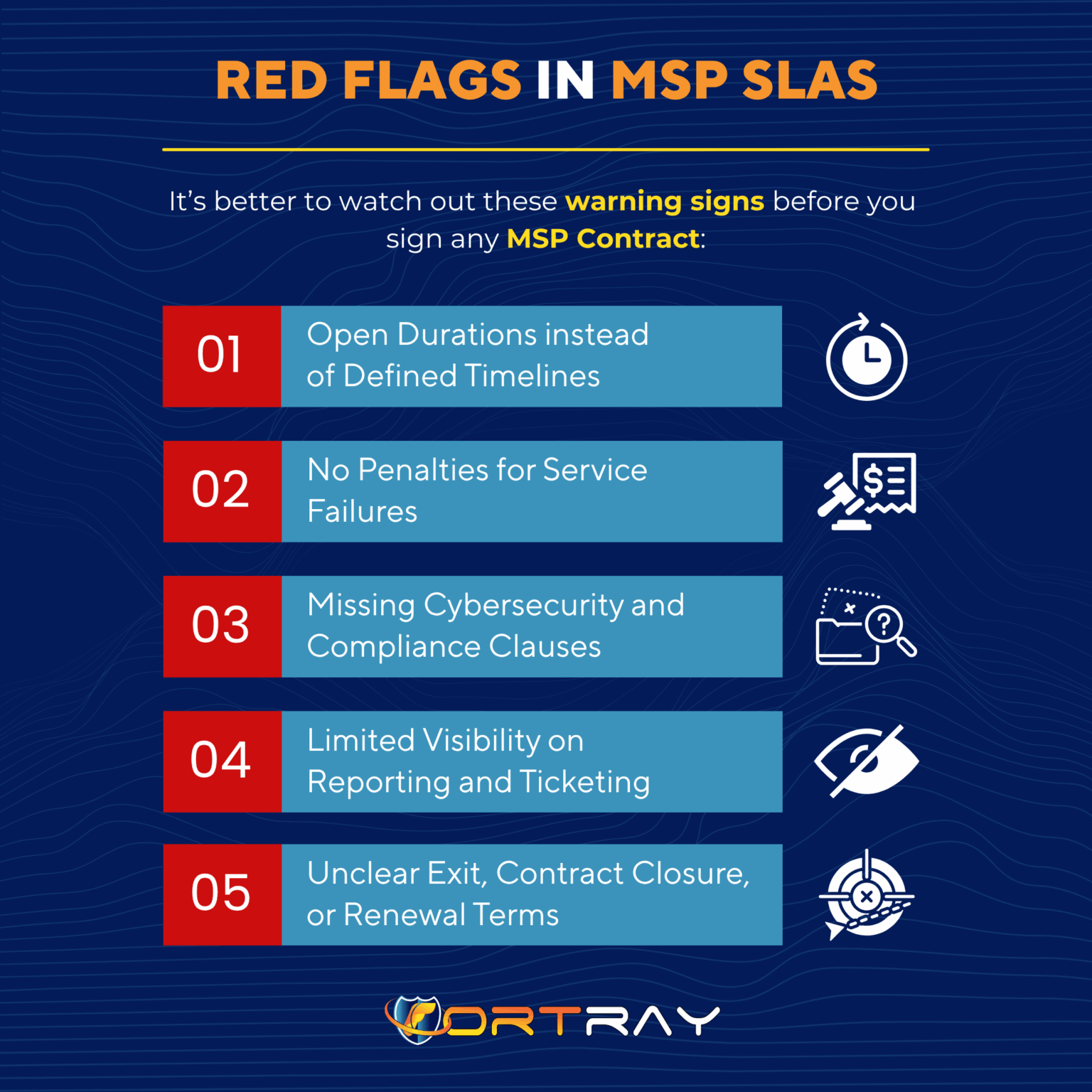 SLA Secrets: What to Ask Before Signing an MSP Contract